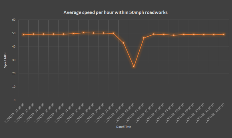 Portable VMS: Hire HD Compact from MVIS to Spread a Message