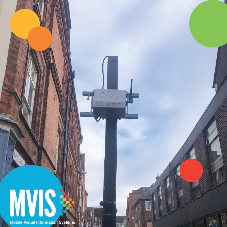 Environmental Sensor: Revolutionizing Air Quality Monitoring - MVIS Ltd