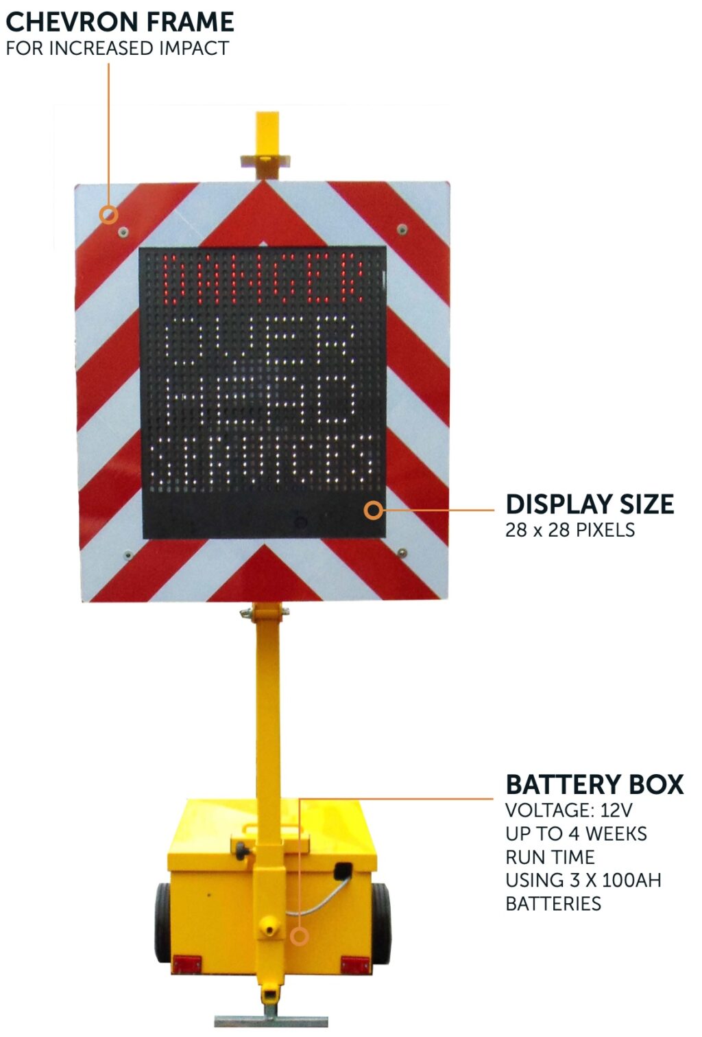 Portable Signs for Quarries: Enhancing Safety and Efficiency