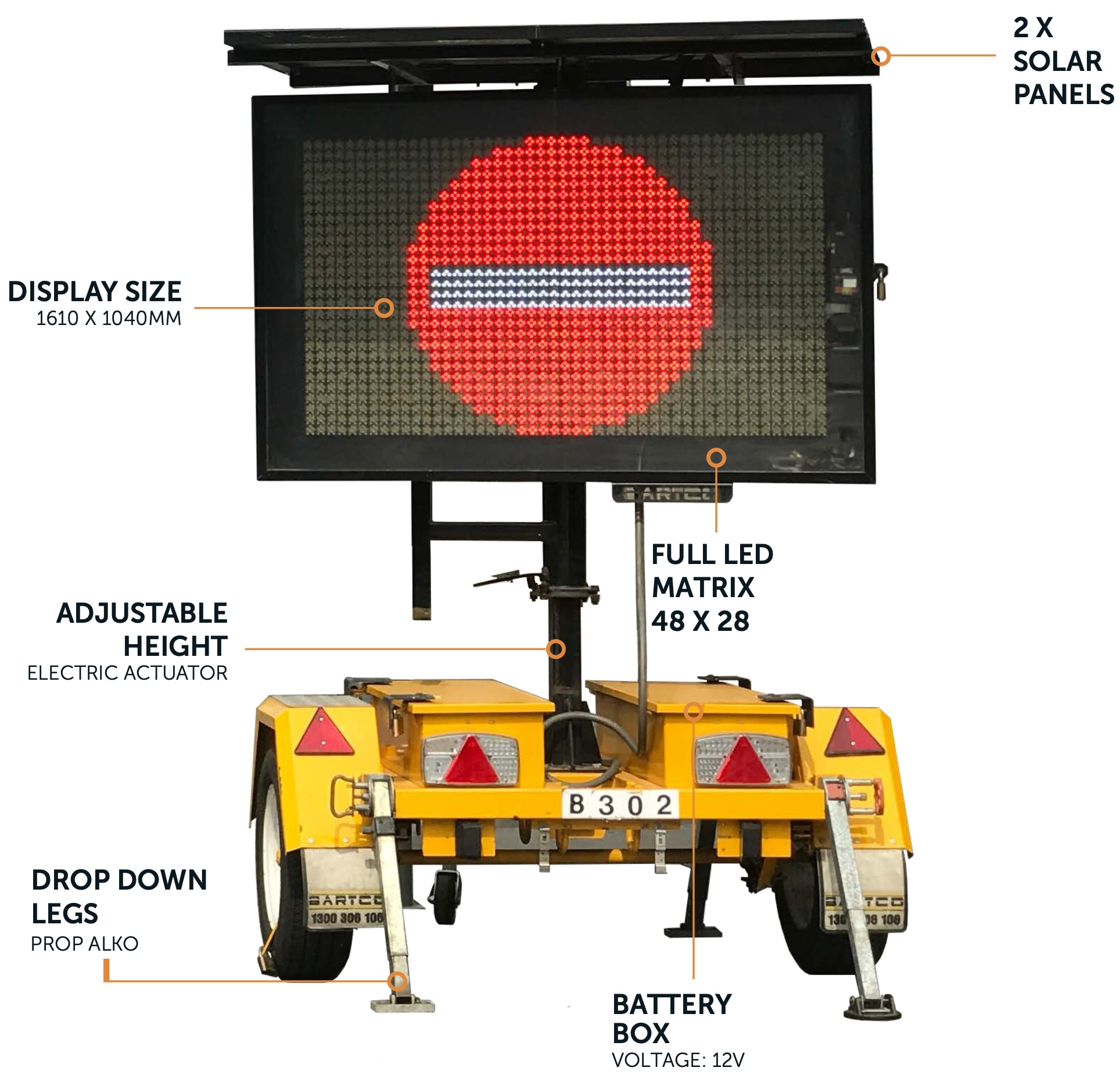 Portable Signs for Quarries: Enhancing Safety and Efficiency