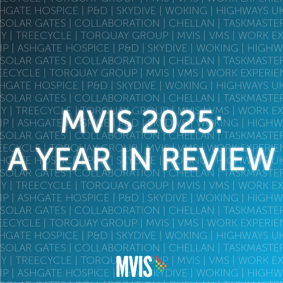 What MVIS have been up to in 2025 - MVIS Ltd